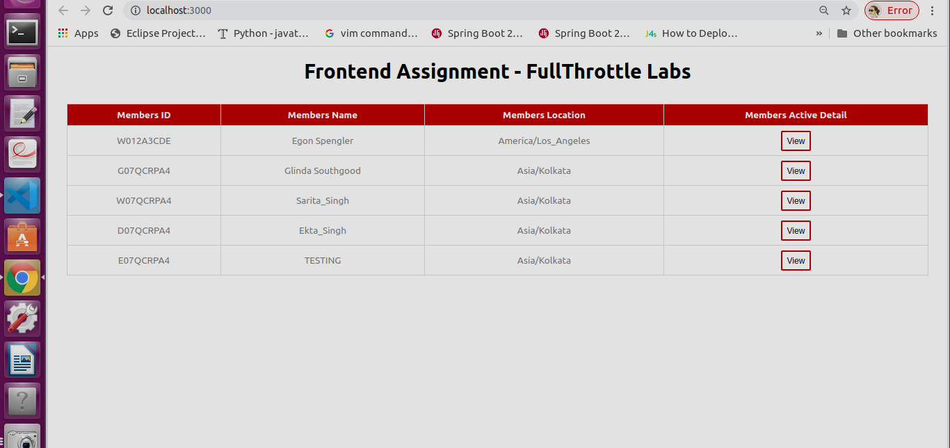 GitHub - saritaAnand/FullThrottleLabs: Front End Assignment