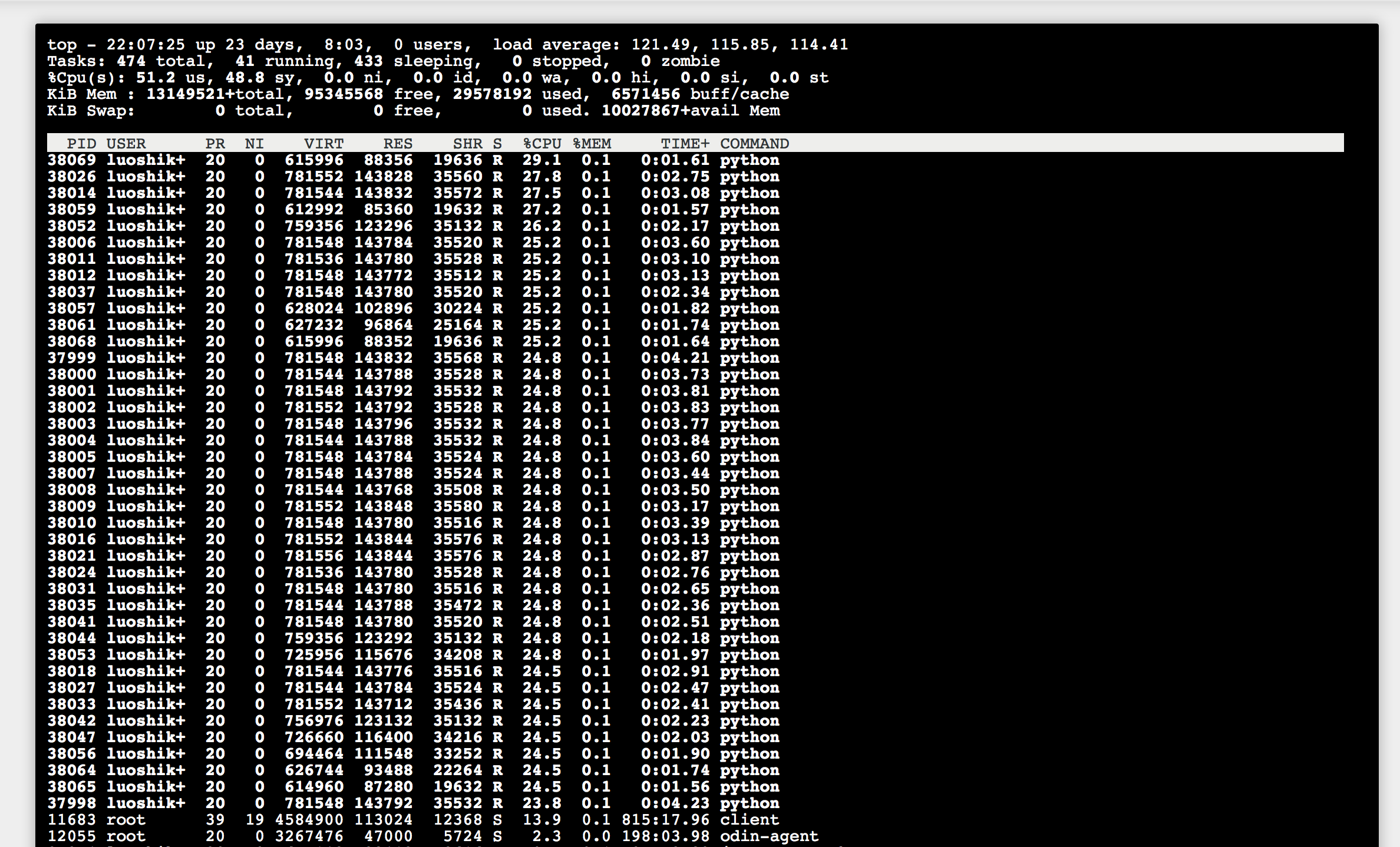 DiscreteTreatmentOrthoForest's const_marginal_effect no using all the available cpus even n_jobs ...
