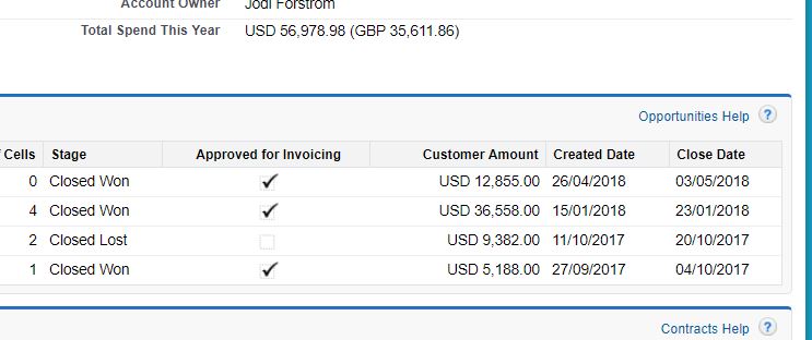Roll Up Adding Values · Issue 721 · Sfdo Communitydeclarative Lookup Rollup Summaries · Github