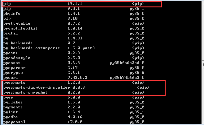 安装没有问题，import 出错 · Issue #1182 · pyecharts/pyecharts · GitHub