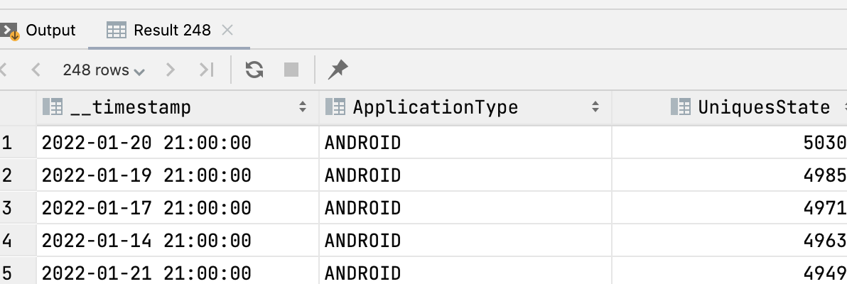 Number of rows returned from the database and listed in Chart Explore ...