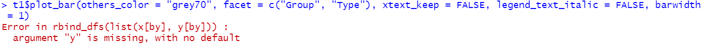 Error in rbind_dfs(list(x[by], y[by])) : argument "y" is missing, with no default · Issue #205 ...