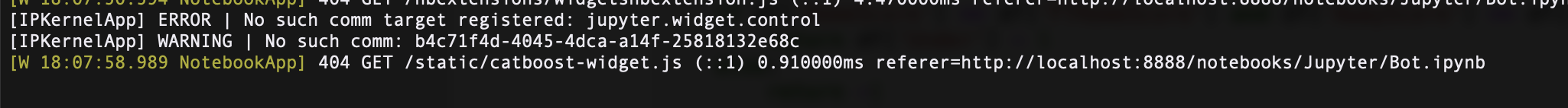 Plottrue Does Not Work In Catboost · Issue 3460 · Jupyter Widgets