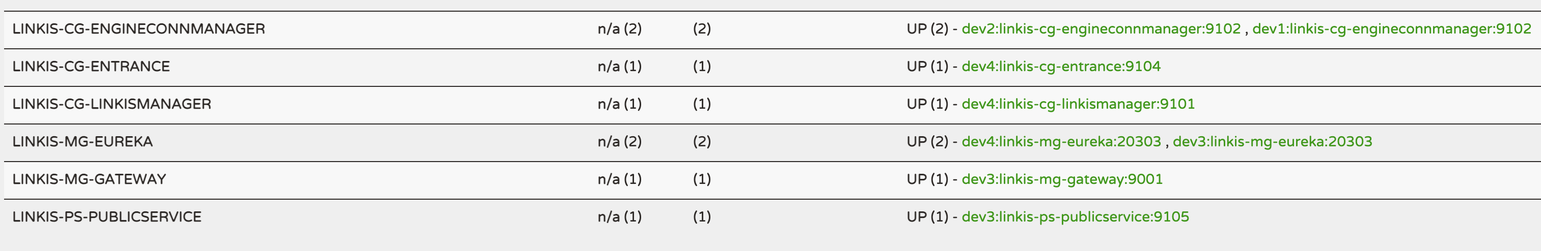 [Question]org.springframework.boot.web.server.WebServerException: Unable to start embedded Jetty ...