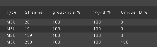 Feature request: Add CUID tag to m3u · Issue #212 · vexorian/dizquetv ...