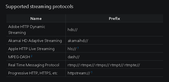 Feature request: Add streamlink as a buffer agent · Issue #198 · xteve-project/xTeVe · GitHub