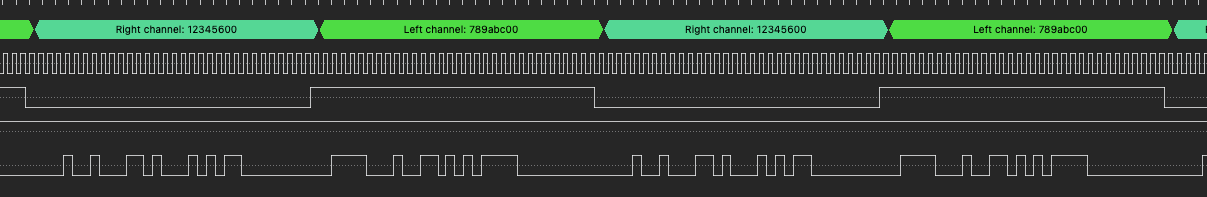 I2S channel randomly reboots incorrectly (IDFGH-9799) · Issue #11135 · espressif/esp-idf · GitHub