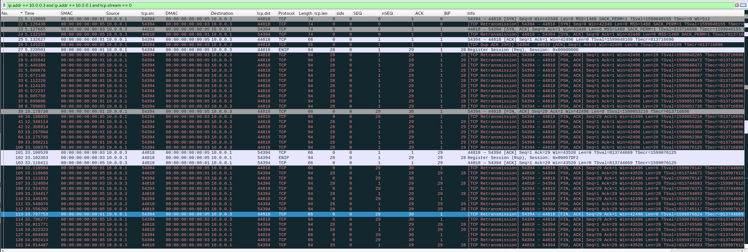 Question regarding ettercap filter to modify packets on the fly · Issue ...