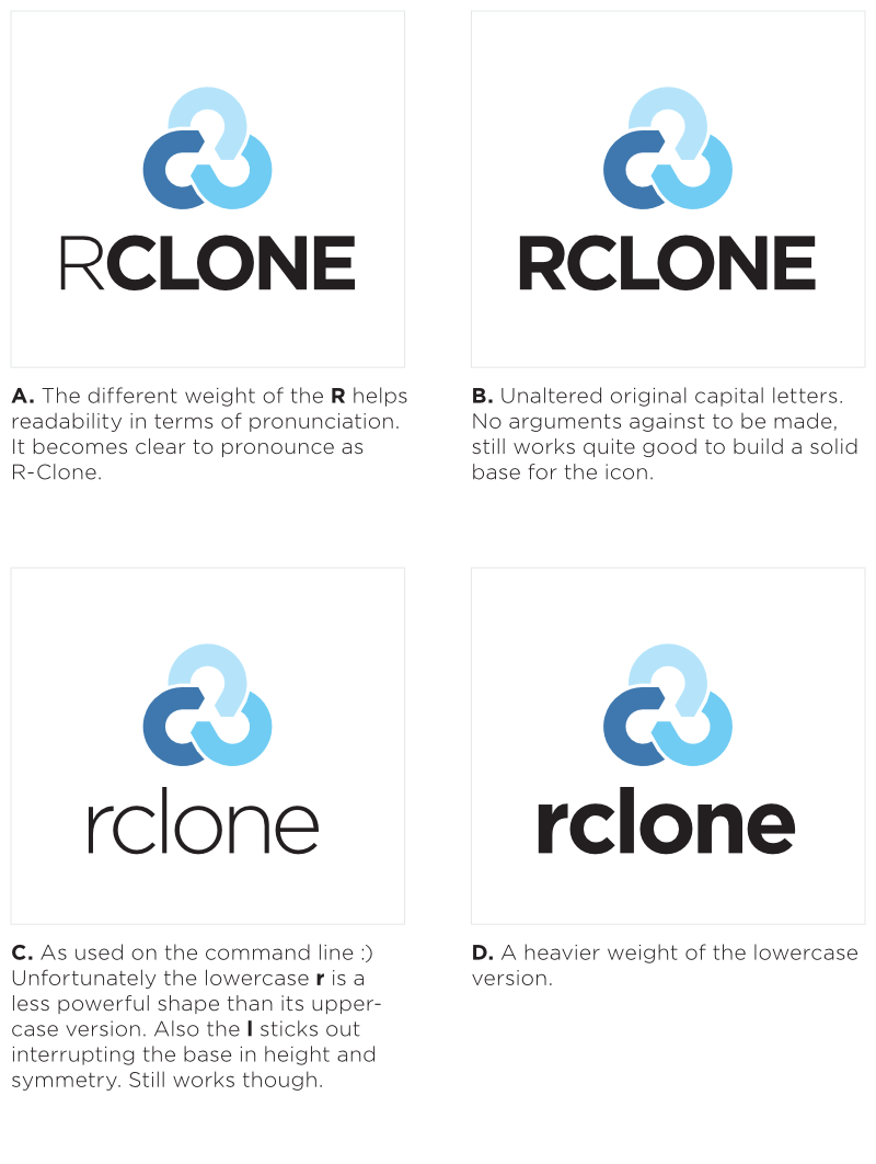 rclone logo · Issue #1251 · rclone/rclone · GitHub