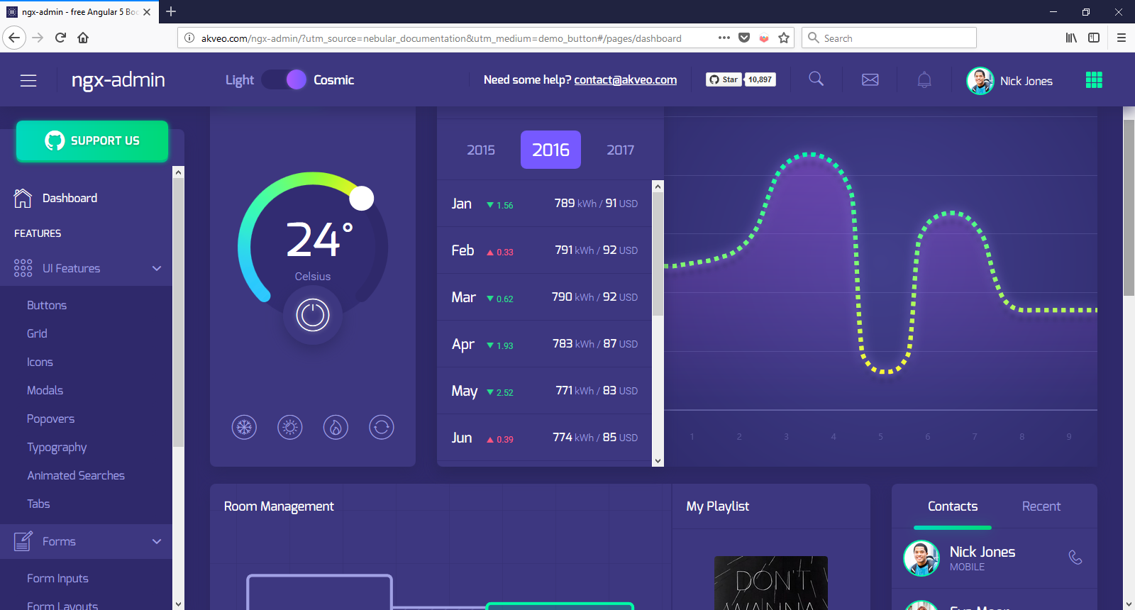 [Layout] Scrollable style does not work in firefox 59.0.2 - windows 10 · Issue #347 · akveo ...
