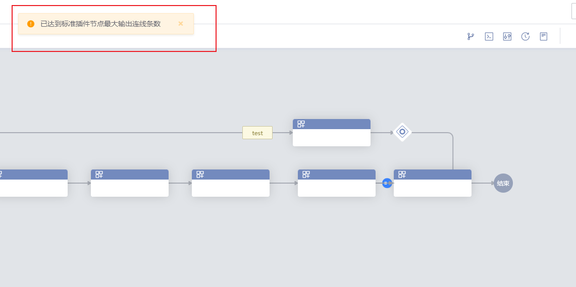 画布优化后的问题汇总 · Issue #5941 · TencentBlueKing/bk-sops · GitHub