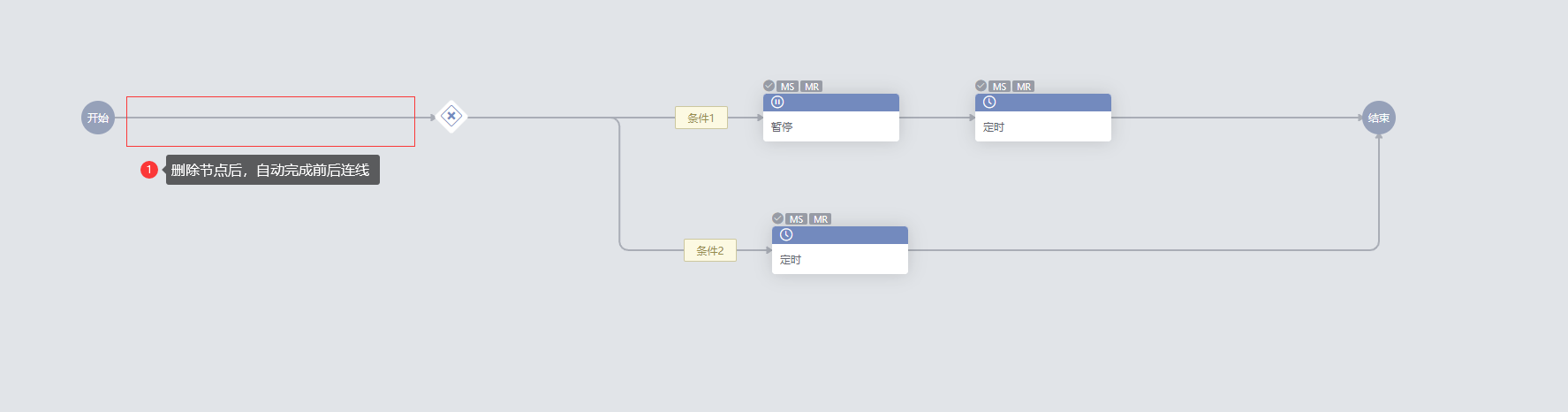 删除节点后自动连线 · Issue #5817 · TencentBlueKing/bk-sops · GitHub