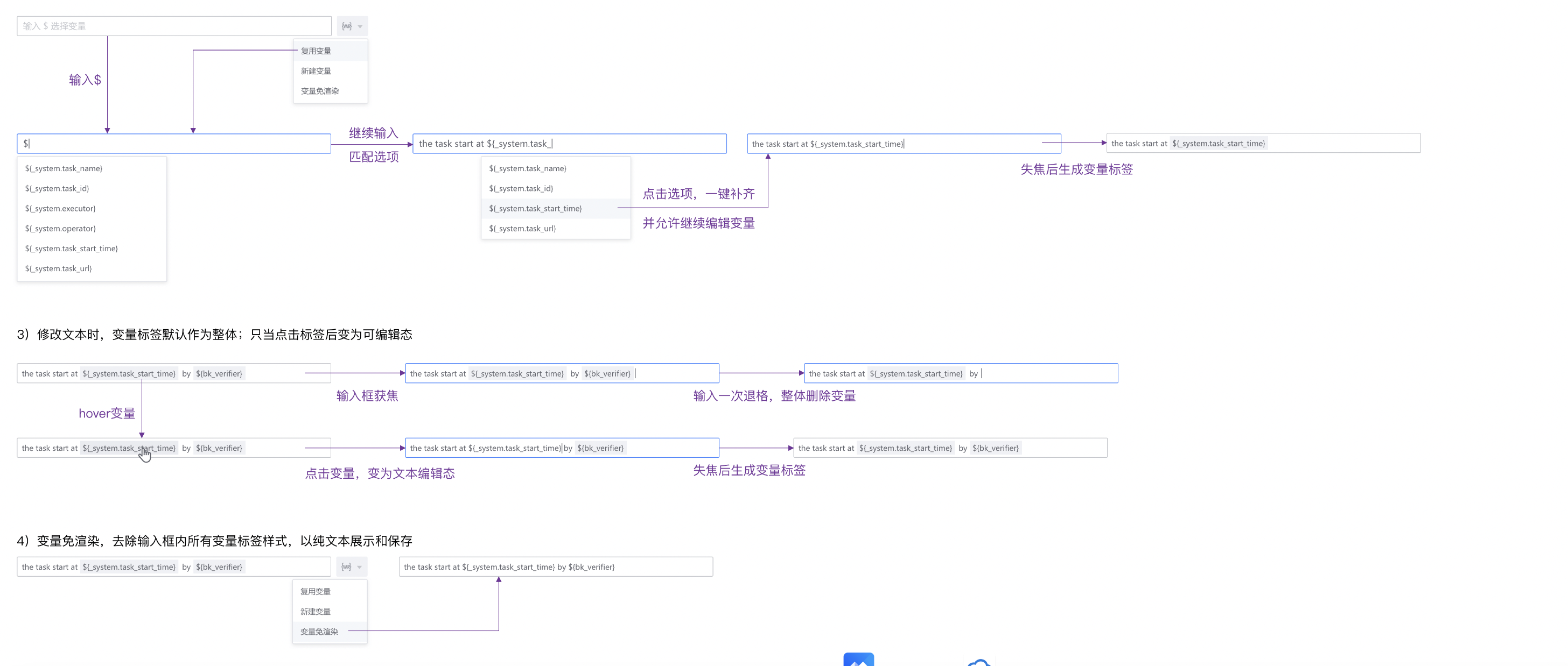 节点配置时，支持变量的联想和标签展示 · Issue #6397 · TencentBlueKing/bk-sops · GitHub