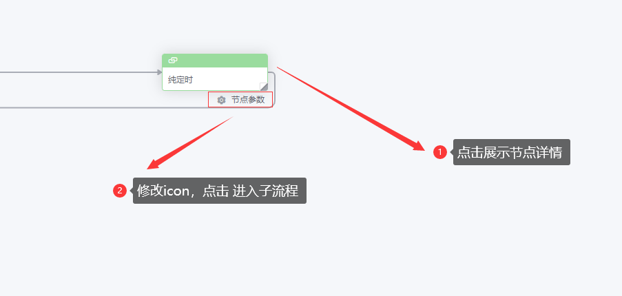 任务执行时,非独立子流程内部应该展示自身数据,而不是父流程任务数据 · Issue 6608 · Tencentbluekingbk Sops · Github 9628