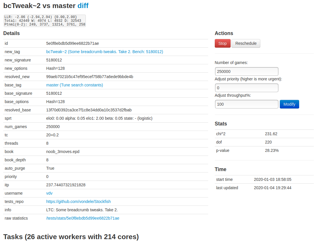 Job in 'pending' state but active · Issue #490 · official-stockfish ...