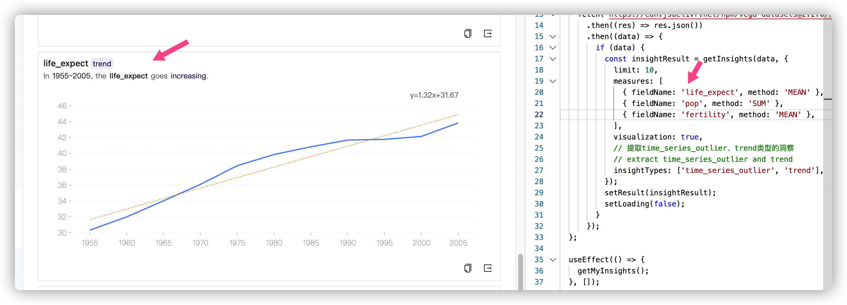 获取洞察信息时，支持指标与维度的显示名称设置 · Issue #677 · antvis/AVA · GitHub