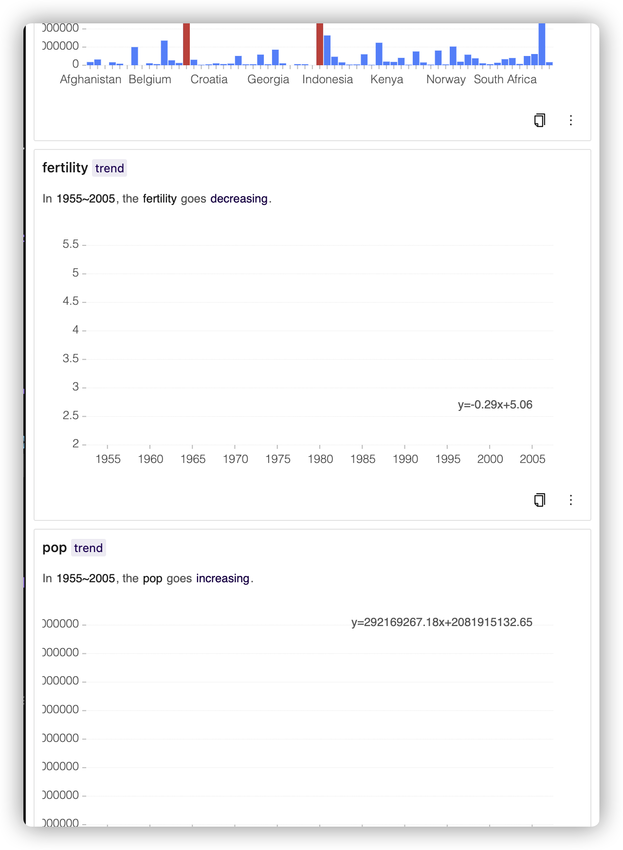 折线图未显示曲线 · Issue #681 · antvis/AVA · GitHub