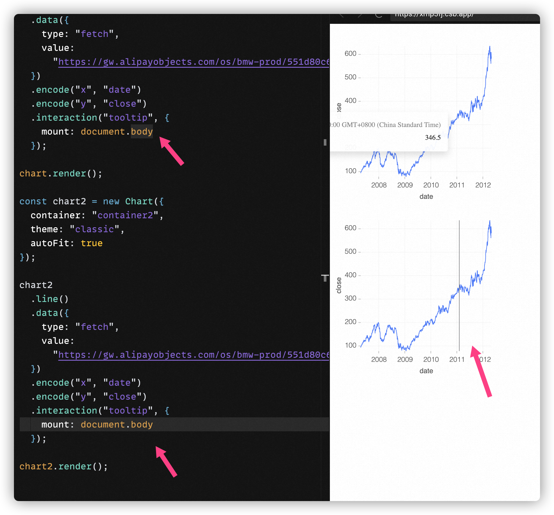 【v5】interaction.tooltip.mount = "body" 的时候，有多张图表渲染时，tooltip 错位 · Issue #5270 · antvis/G2 · GitHub