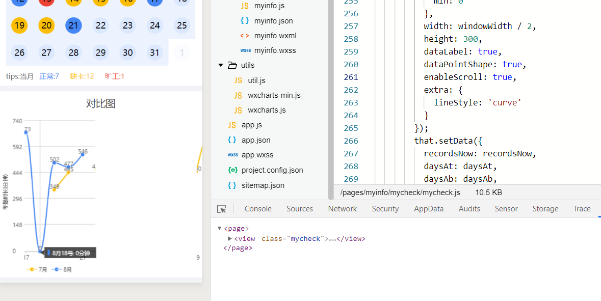 建议line图可拖动情况下，支持x轴宽度伸缩控制 · Issue #386 · xiaolin3303/wx-charts · GitHub