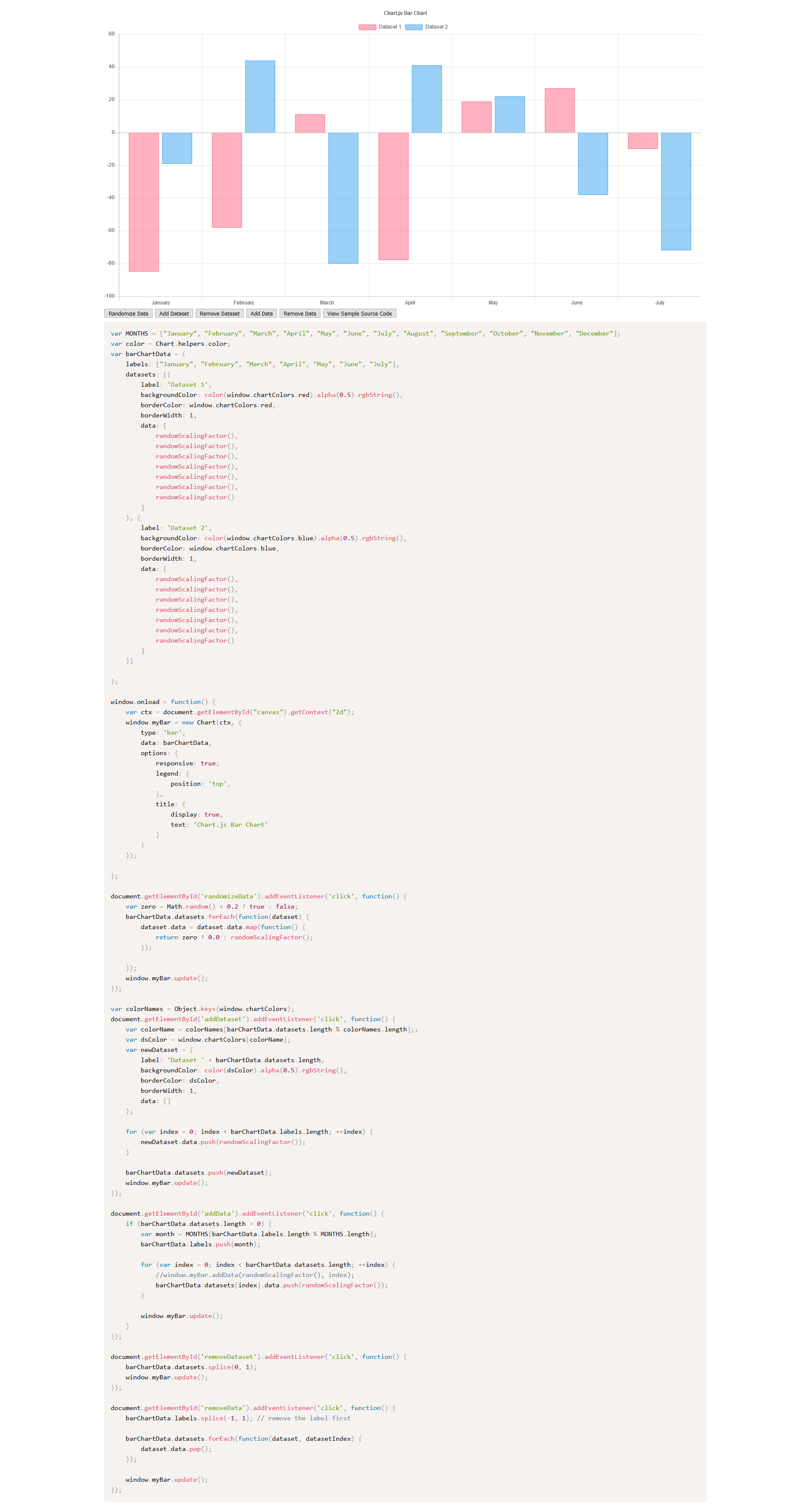 [FEATURE] Amend sample pages to show code used to create the sample ...