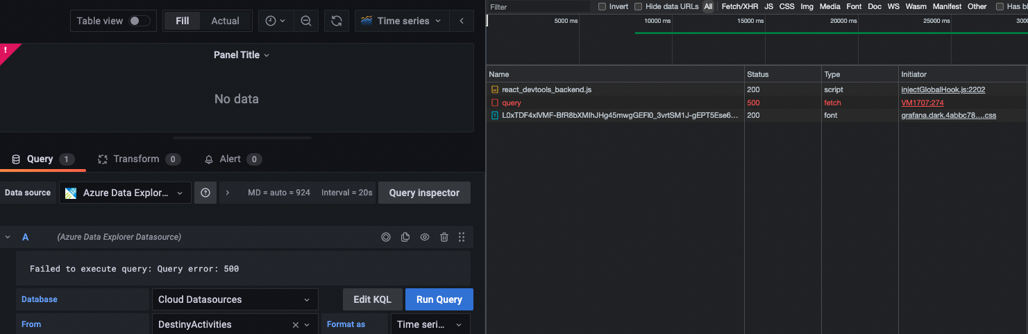 Adx Data Source Plugin Consuming A Large Amount Of Memory · Issue 436 · Grafanaazure Data