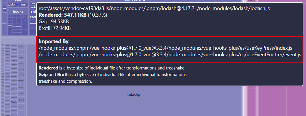 关于打包产物的问题 · Issue 142 · Inhiblabcorevue Hooks Plus · Github
