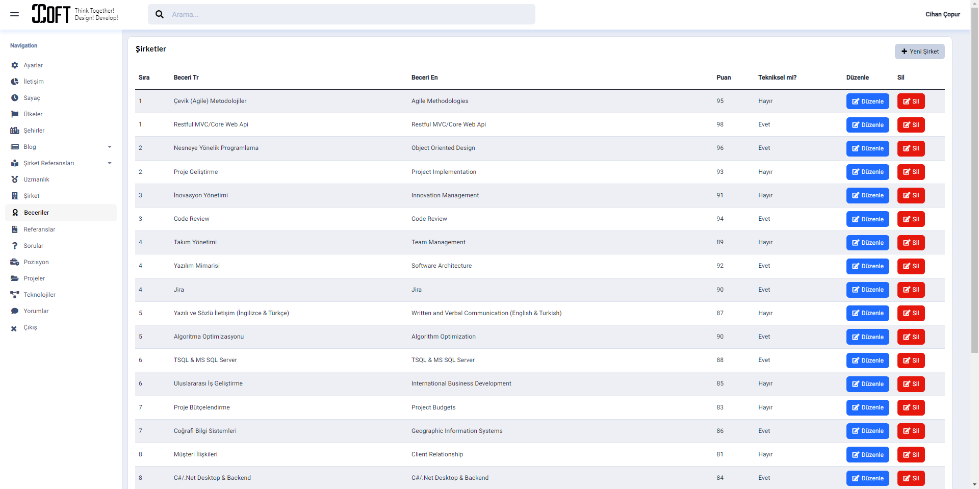 GitHub - RamazanHalid/ccoftAdminPanelFrontEnd