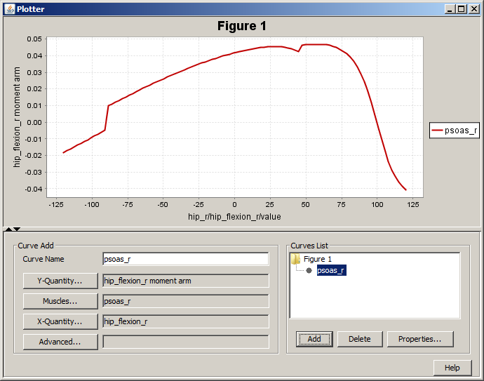Plotter Became Unresponsive When Attempting To Generate Moment Arm Plot 