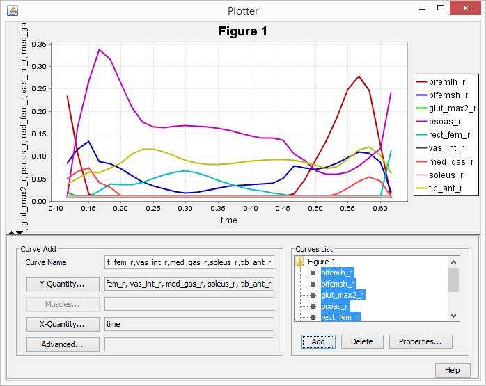 Static Optimization results for "Strength of Simulation" example differ ...