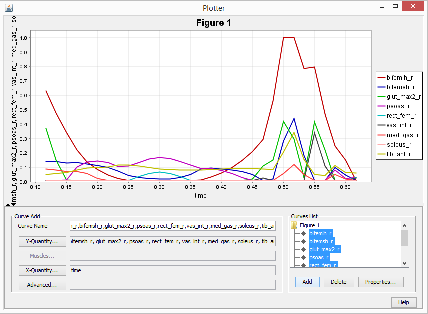 Static Optimization results for "Strength of Simulation" example differ ...