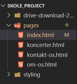 GitHub - theBORINGusername/skole_project_case