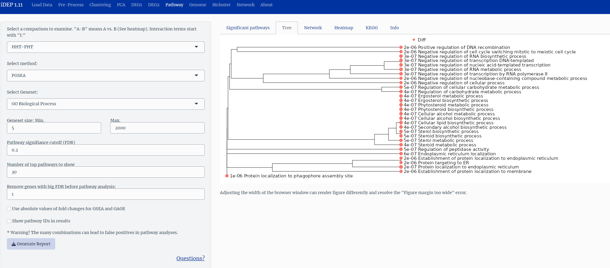 Nothing in Pathway/Significant pathways, but something in Tree, Network and Heatmap · Issue #542 ...