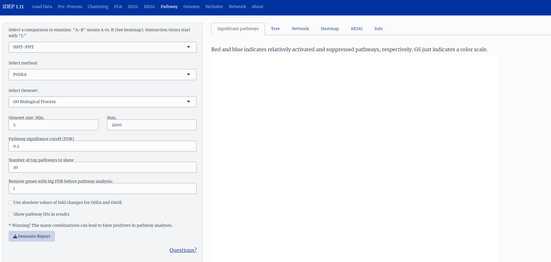 Nothing in Pathway/Significant pathways, but something in Tree, Network and Heatmap · Issue #542 ...
