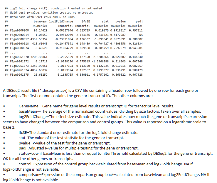 Add BaseMean column in DEG1 output · Issue #544 · gexijin/idepGolem · GitHub