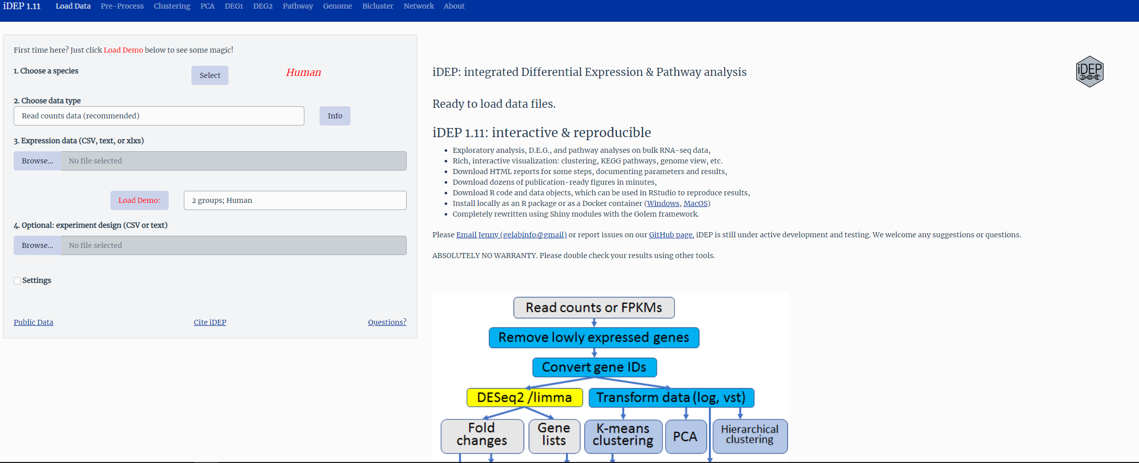 Expand all the selections in Setting option in Load Data tab · Issue #548 · gexijin/idepGolem ...