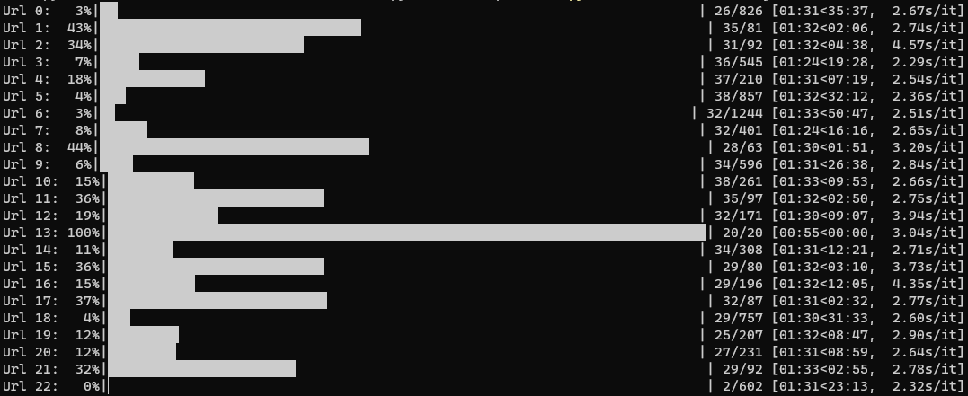 GitHub - RocketFan/books-scraper