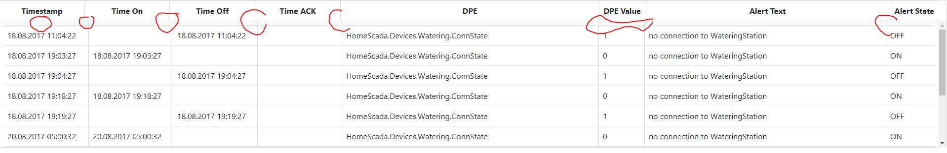table content are missaligned after setting fixed headers · Issue #3928 · wenzhixin/bootstrap ...