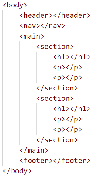 GitHub - ULHT-PW/pw23-lab2
