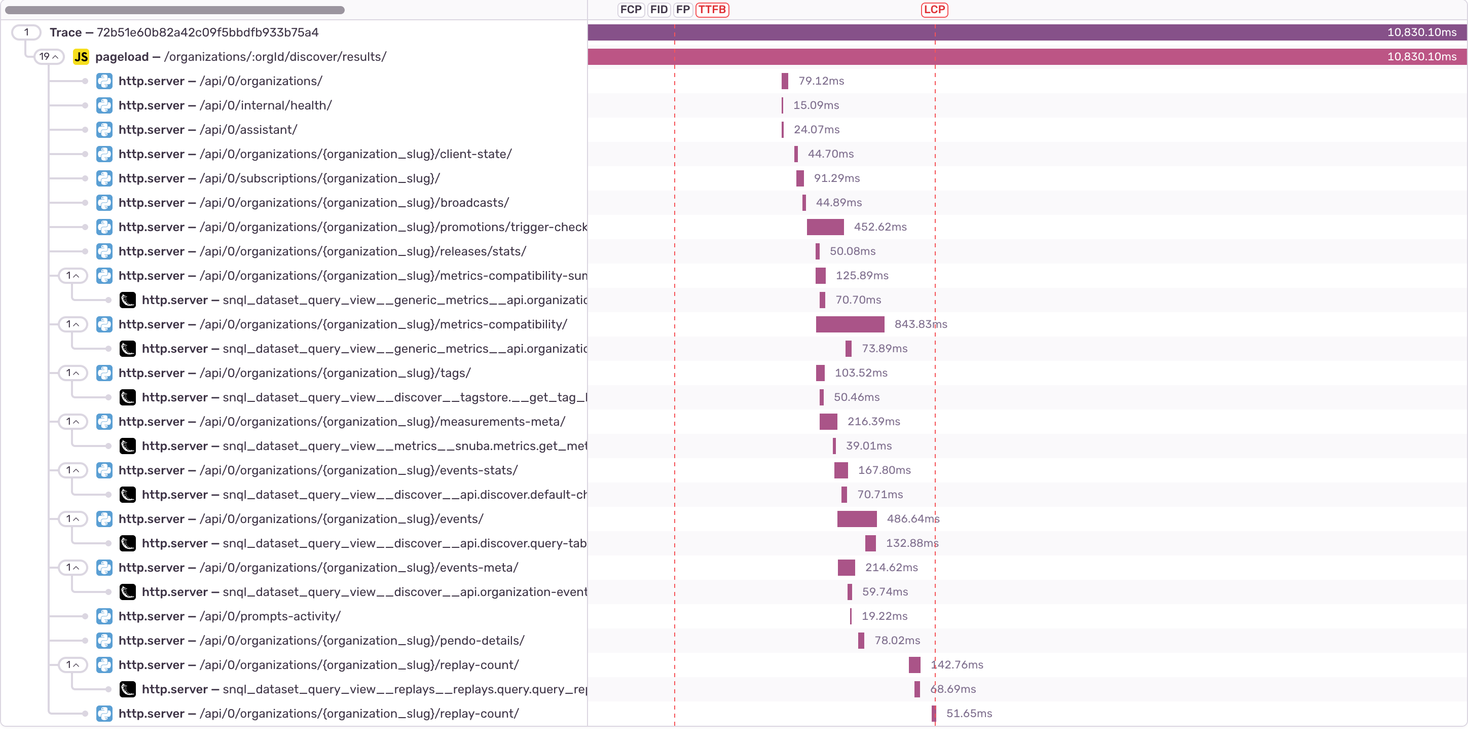 Add vitals to the trace view · Issue #45314 · getsentry/sentry · GitHub