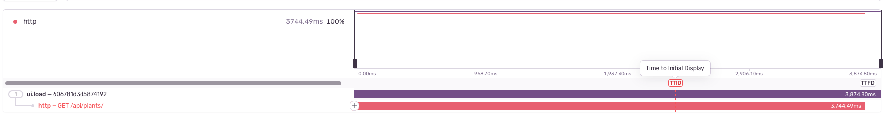 Add TTID & TTFD to the same allowlists as web vitals in the UI · Issue #45880 · getsentry/sentry ...