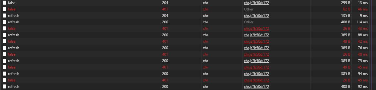 Axios Interceptors For Refresh Token Still Throws 401 · Issue 2321 · Axiosaxios · Github