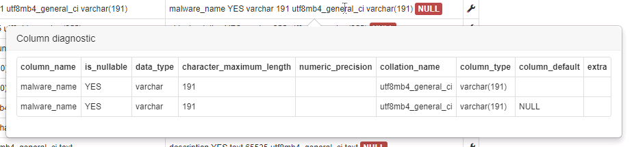 Database schema diagnostics produces false positives because of different column default ...