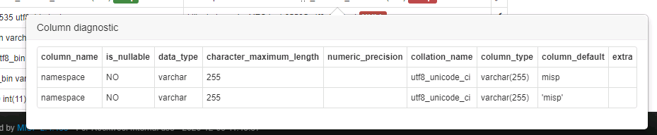 Database schema diagnostics produces false positives because of different column default ...