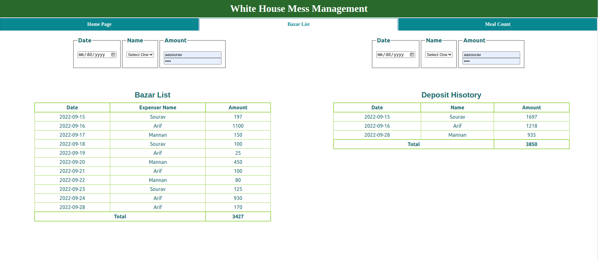GitHub - aasourav/MessManagement: Attempting digitization in our mess