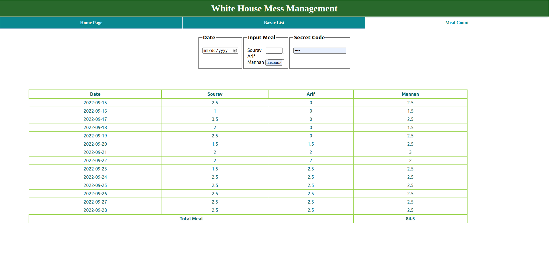 GitHub - aasourav/MessManagement: Attempting digitization in our mess
