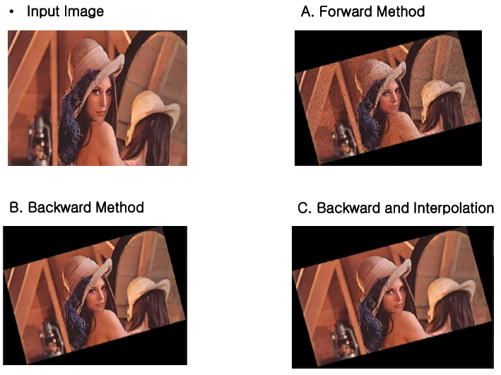 GitHub - Park323/lecture-computer_vision: CSEG418 컴퓨터비전