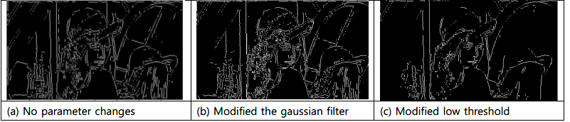 GitHub - Park323/lecture-computer_vision: CSEG418 컴퓨터비전