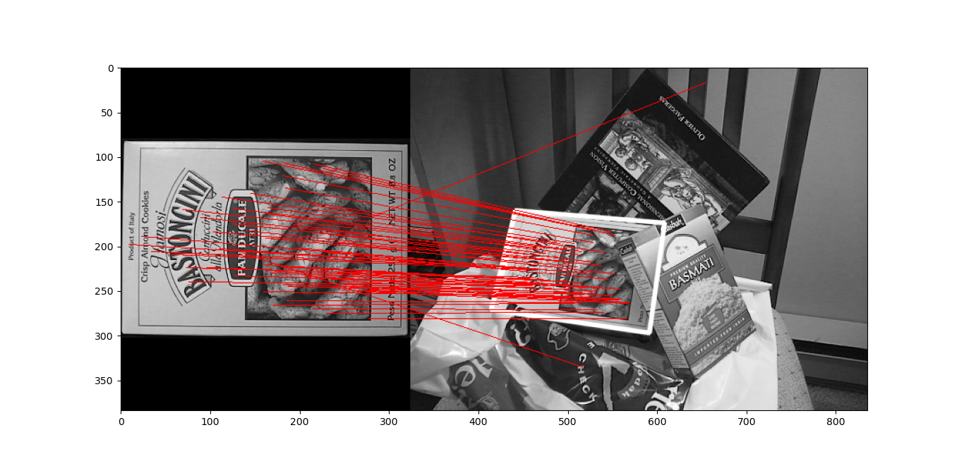 GitHub - Park323/lecture-computer_vision: CSEG418 컴퓨터비전