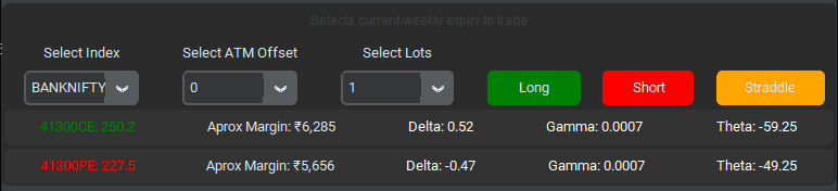 GitHub - pannet1/Shoonya-Scalper