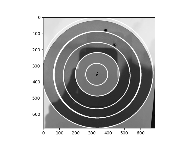 GitHub - Berlevo/Archery-Target-Scan